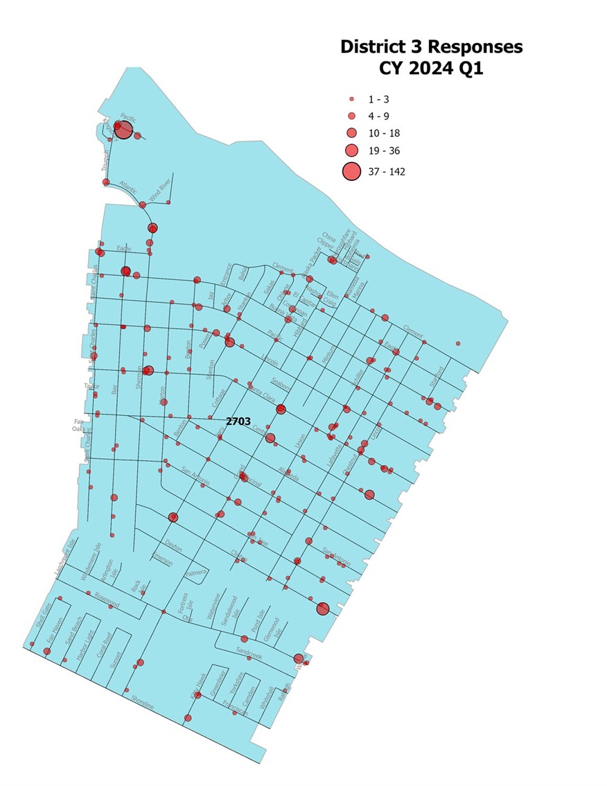 Alameda Fire Department